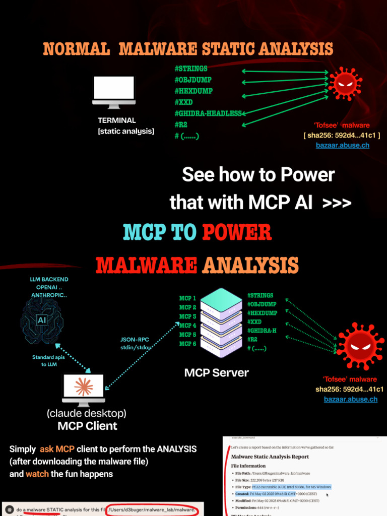 MCP | PDF