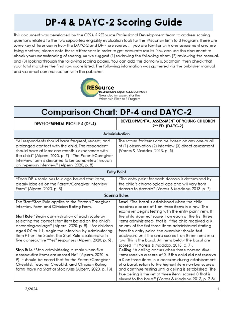 DAYC2 DP4 Scoring Guide 2024 | PDF | Cognition | Human Development