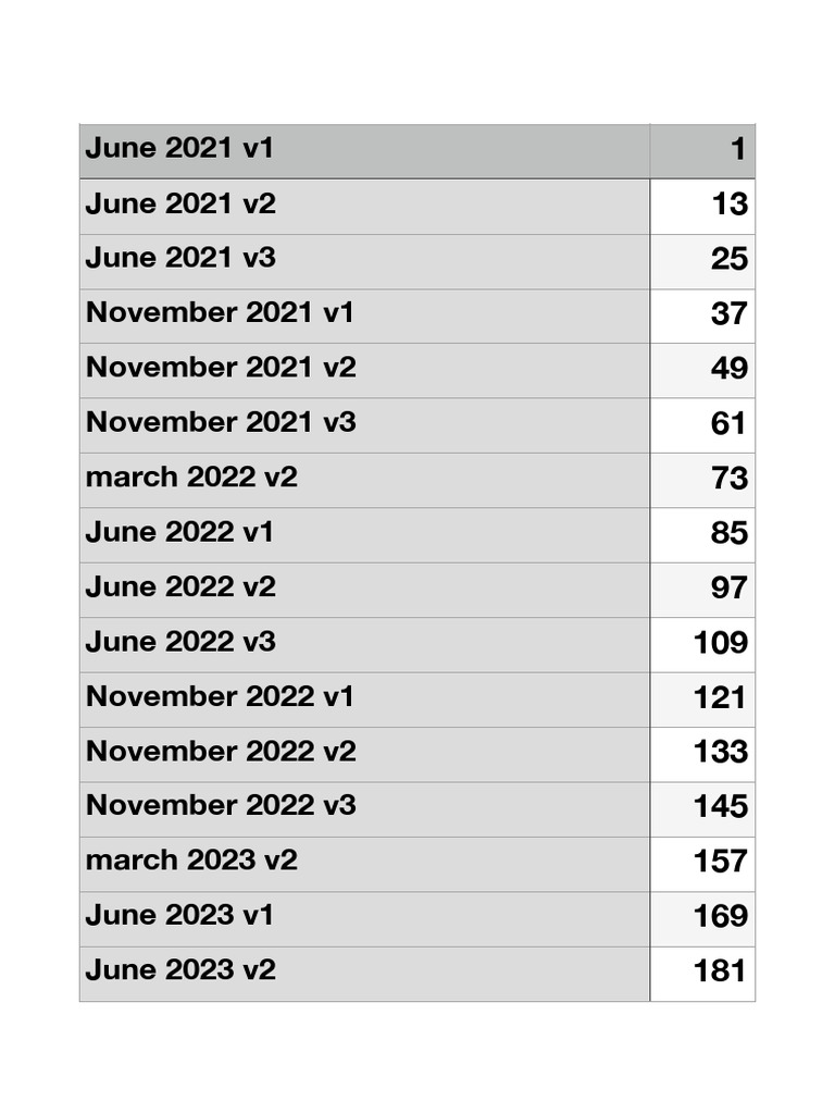 Cambridge Paper 4 With Numbers and Fehres | PDF | Origami | Helicopter