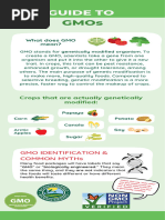 Non-GMO Declaration for Cashew Kernels | PDF | Cooking, Food & Wine ...