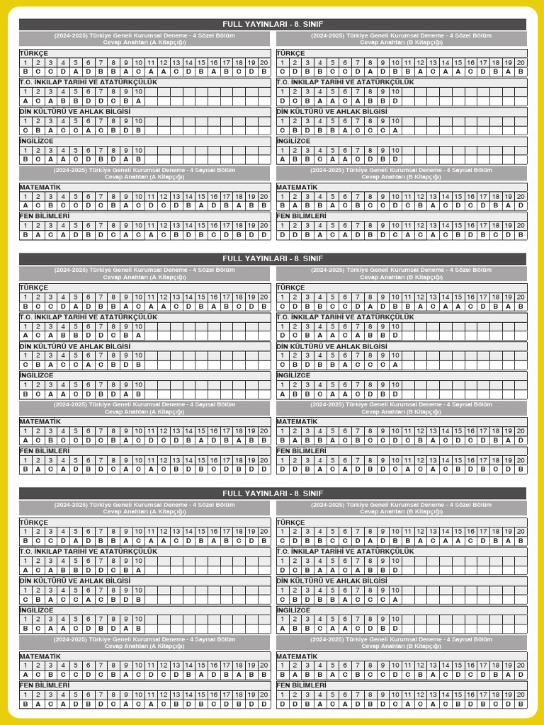 8.sinif Full LGS TG Cevap Anahtari | PDF