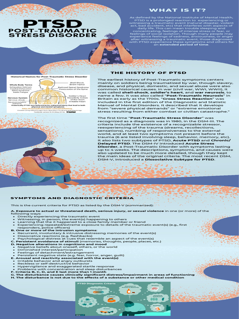 PTSD Infographic - Psych Final Project | PDF | Psychological Trauma ...