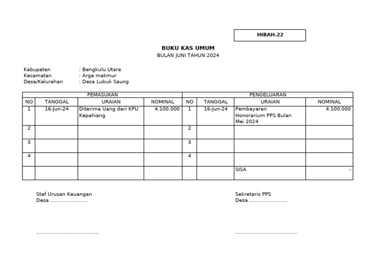 Bku - PPS - 2024 | PDF