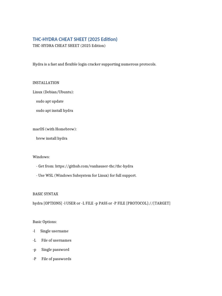 Hydra Cheat Sheet | PDF