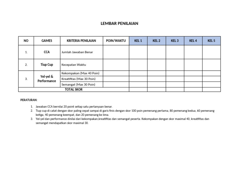Penilaian dan Skor untuk Lomba Games | PDF