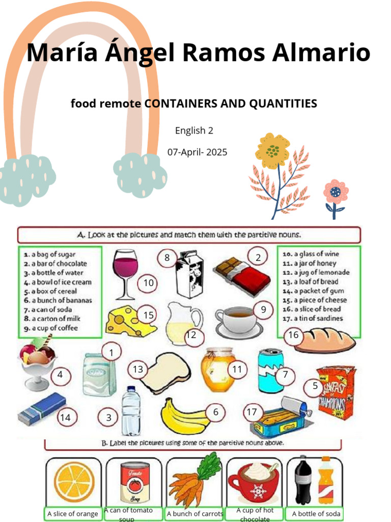 Food Remote Activity | PDF