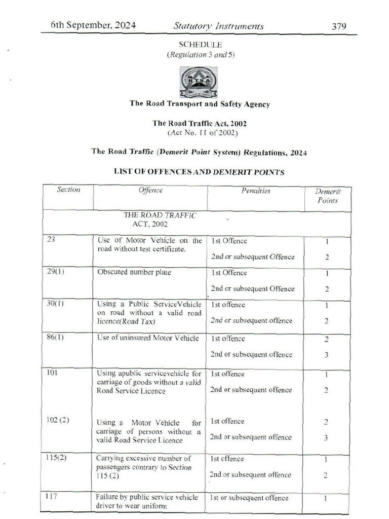 Demerit SI 1 2 PDF | PDF