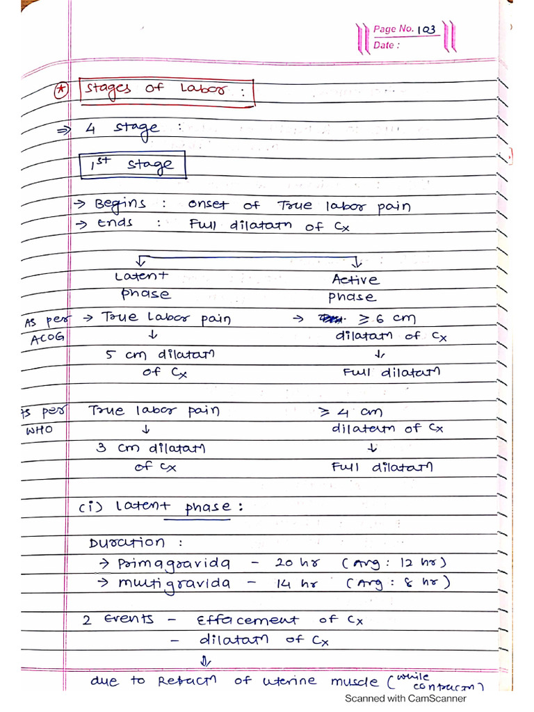 Stages of Labor-2 | PDF