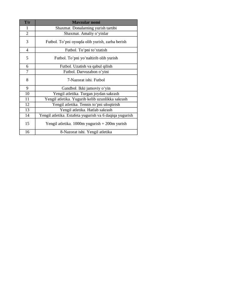 5-Sinf Jismoniy Tar. 4-Chorak @E - Baza - Ishreja | PDF
