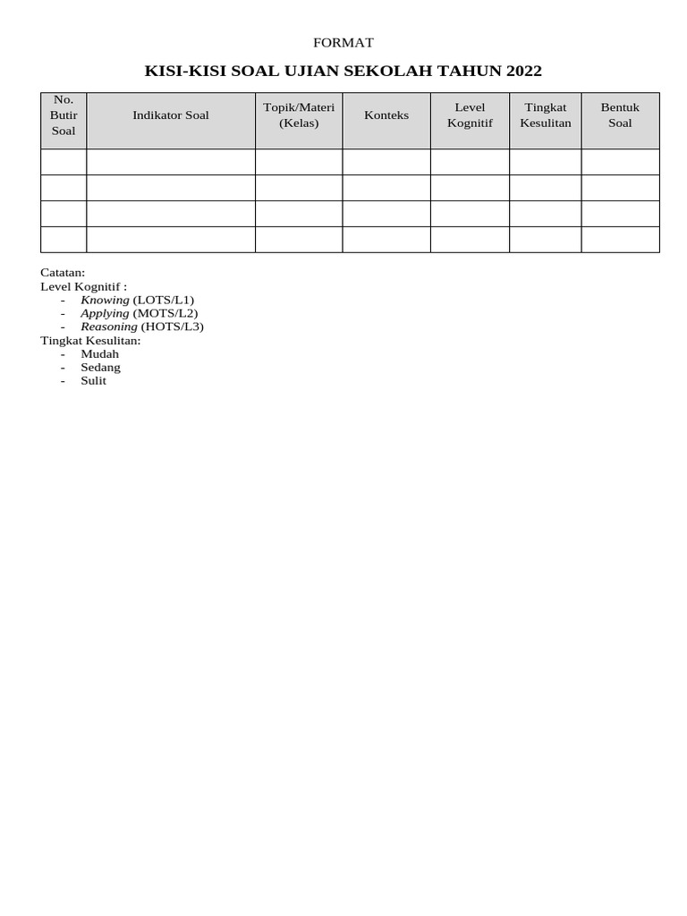 FORMAT Kisi-Kisi Dan Butir Soal US 2022 | PDF