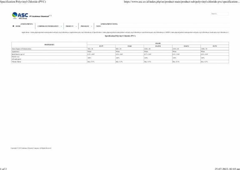 Asc PVC 57 K Value FJ 57 | PDF