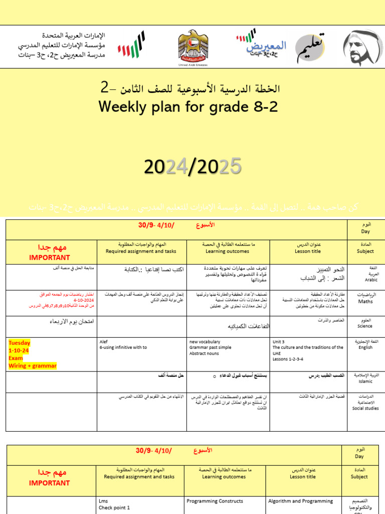 Weekly Plan For Grade 8-2 | PDF