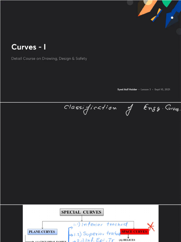 Curves | PDF