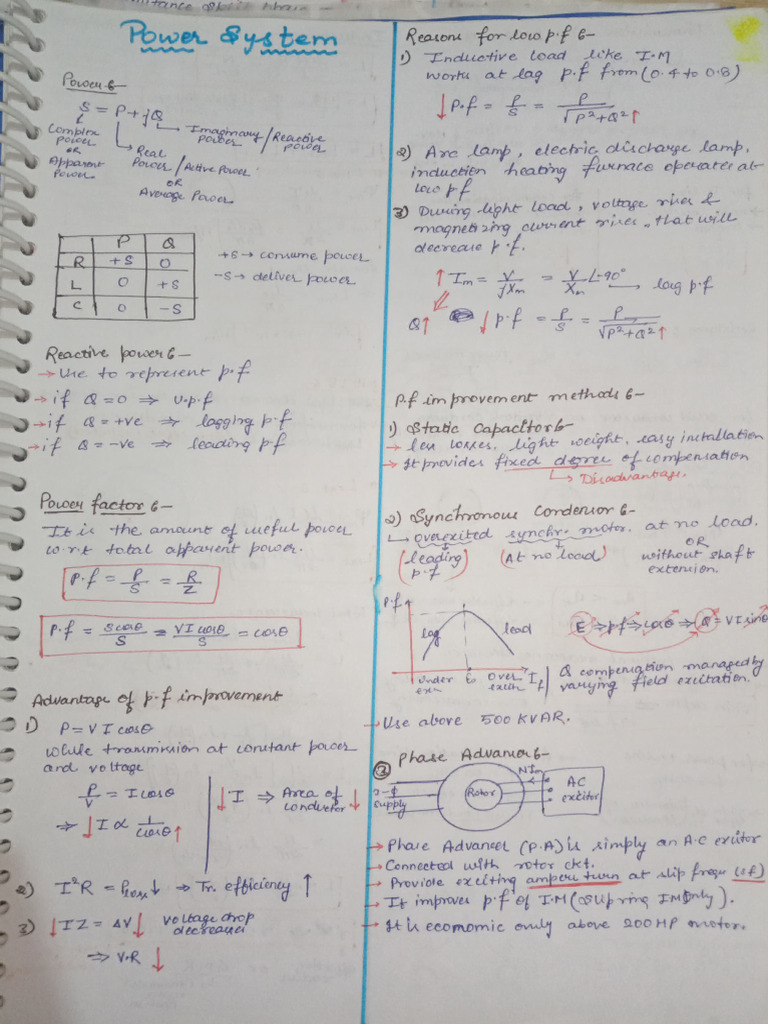 Power System Short Notes | PDF