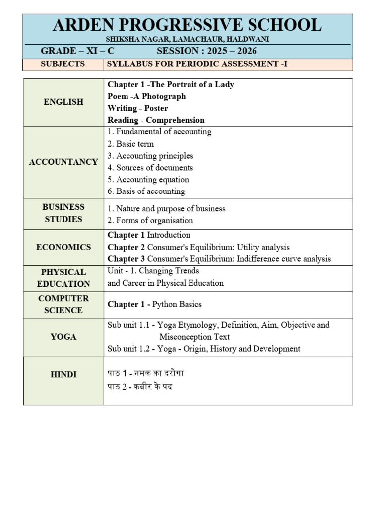 Grade 11 C Syllabus | PDF
