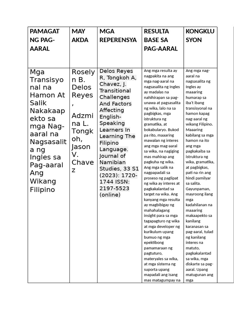 Transitional challenges and factors | PDF