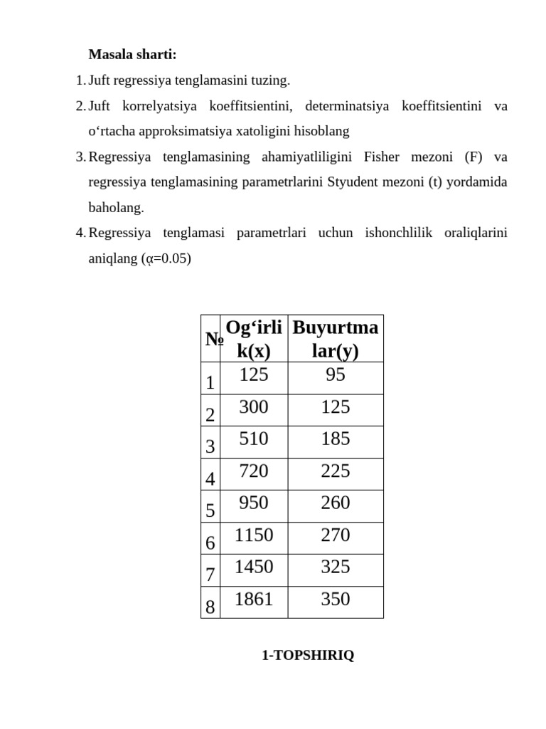 Ekonometrika Misol | PDF