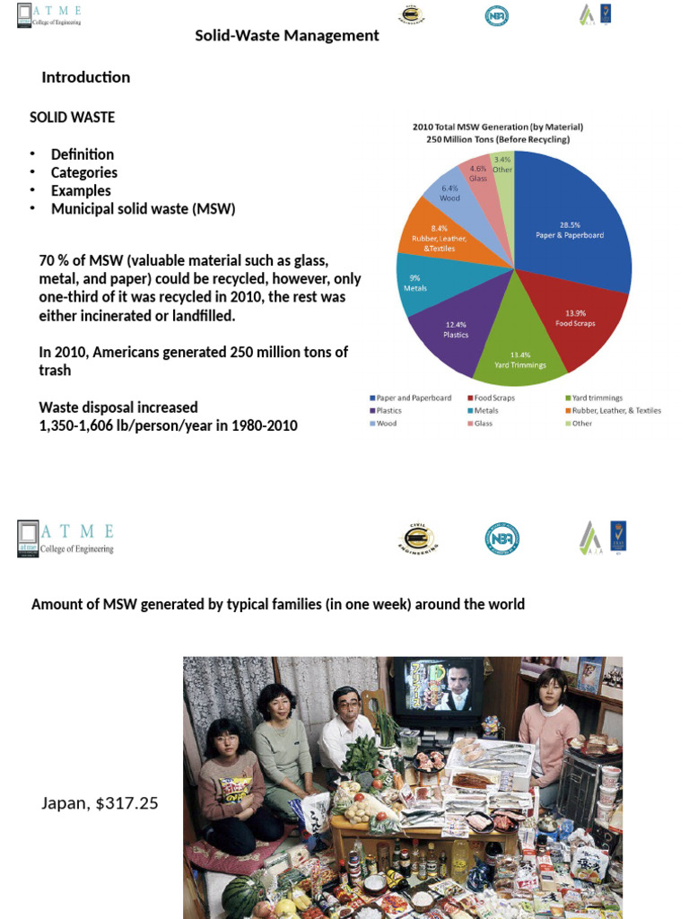 Solid and Hazardous Waste | PDF | Waste | Municipal Solid Waste