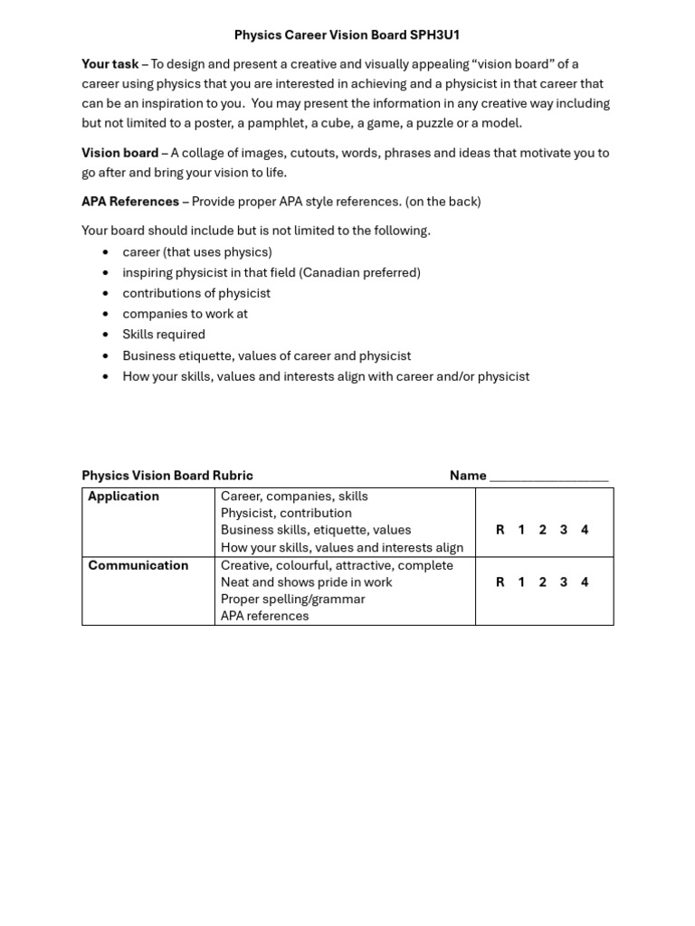 Physics Vision Board Assignment PDF | PDF