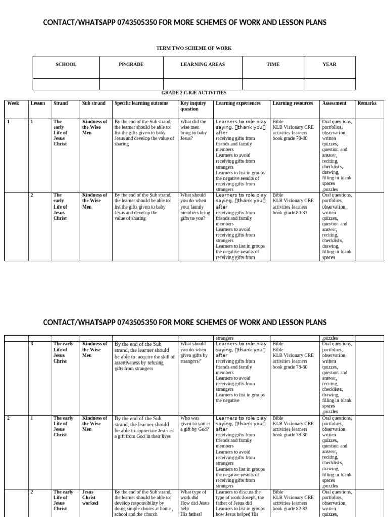 Grade 2 C.R.E Term Two Lesson Plans | PDF | Jesus | Easter