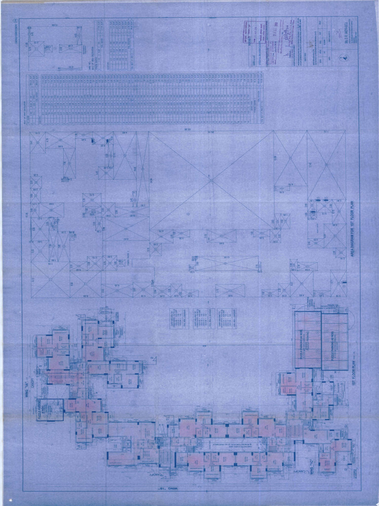 Plan | PDF