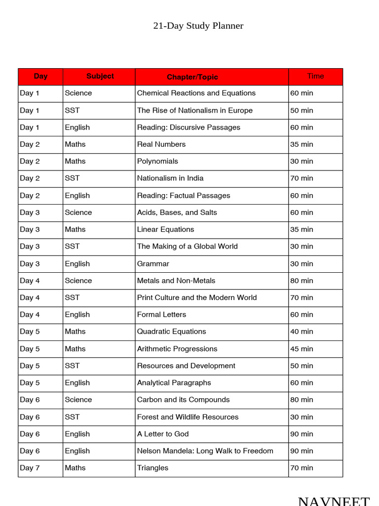 21 Day Complete Study Planner | PDF | Equations