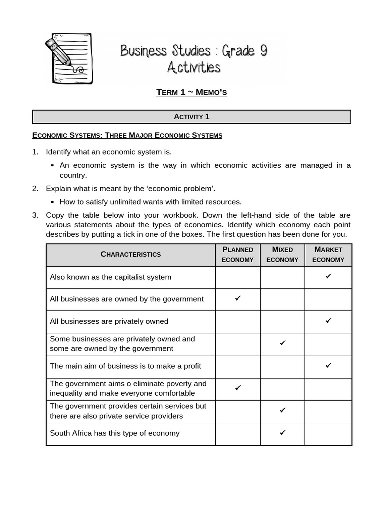 Gr. 9 Business Studies Extra Activities Term 1 Memo's | PDF | Market ...