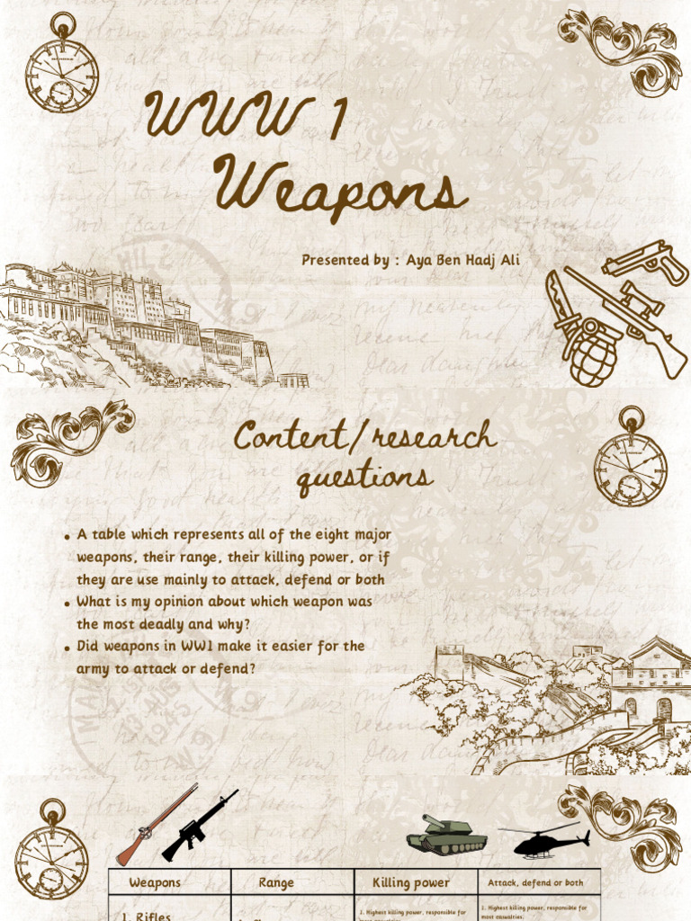 WW1 Weapons: Impact on Attack and Defense | PDF | Trench Warfare | Battles