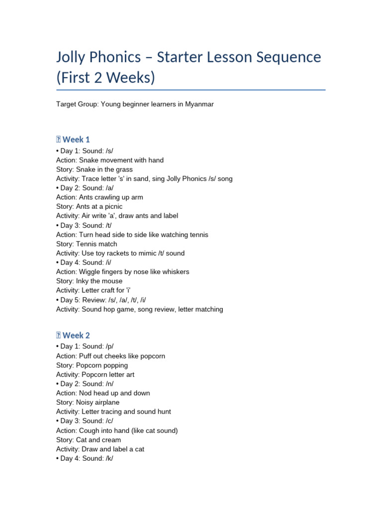 JollyPhonics 2week Lesson Sequence | PDF