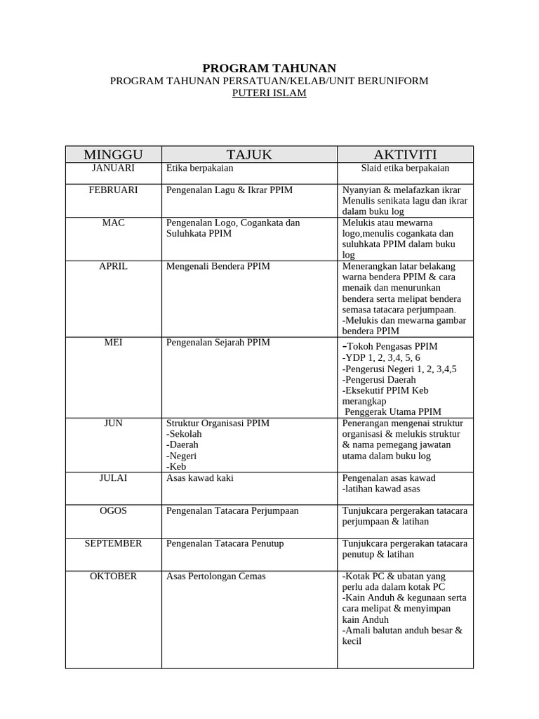 Takwim Ppim 2025 | PDF