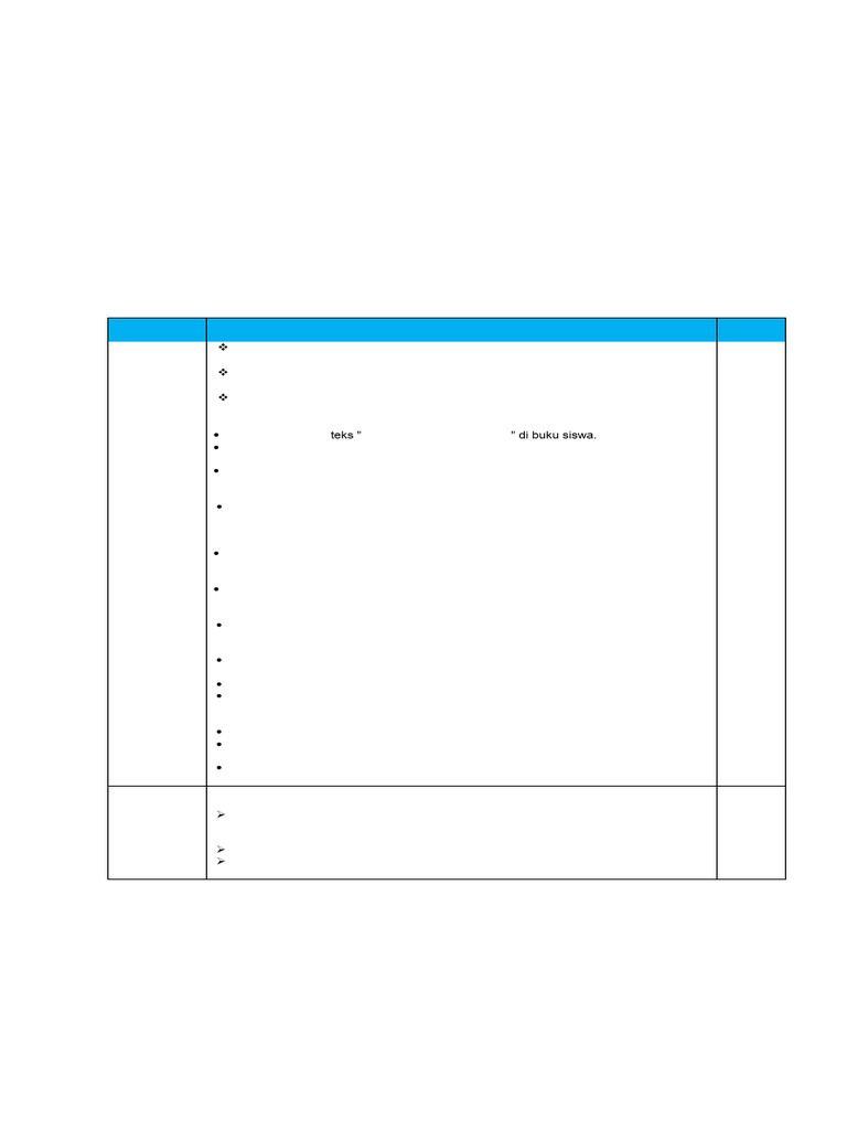 Perangkat Ajar | PDF