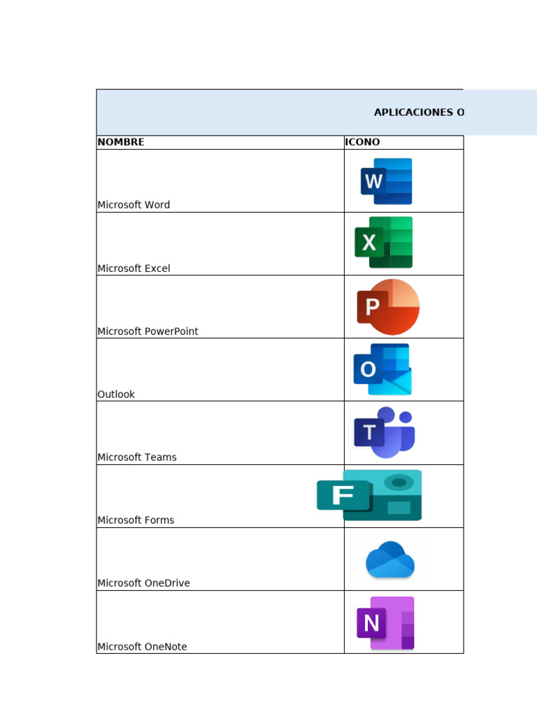 Aplicaciones Ofimáticas | PDF | Microsoft | Servicios en línea