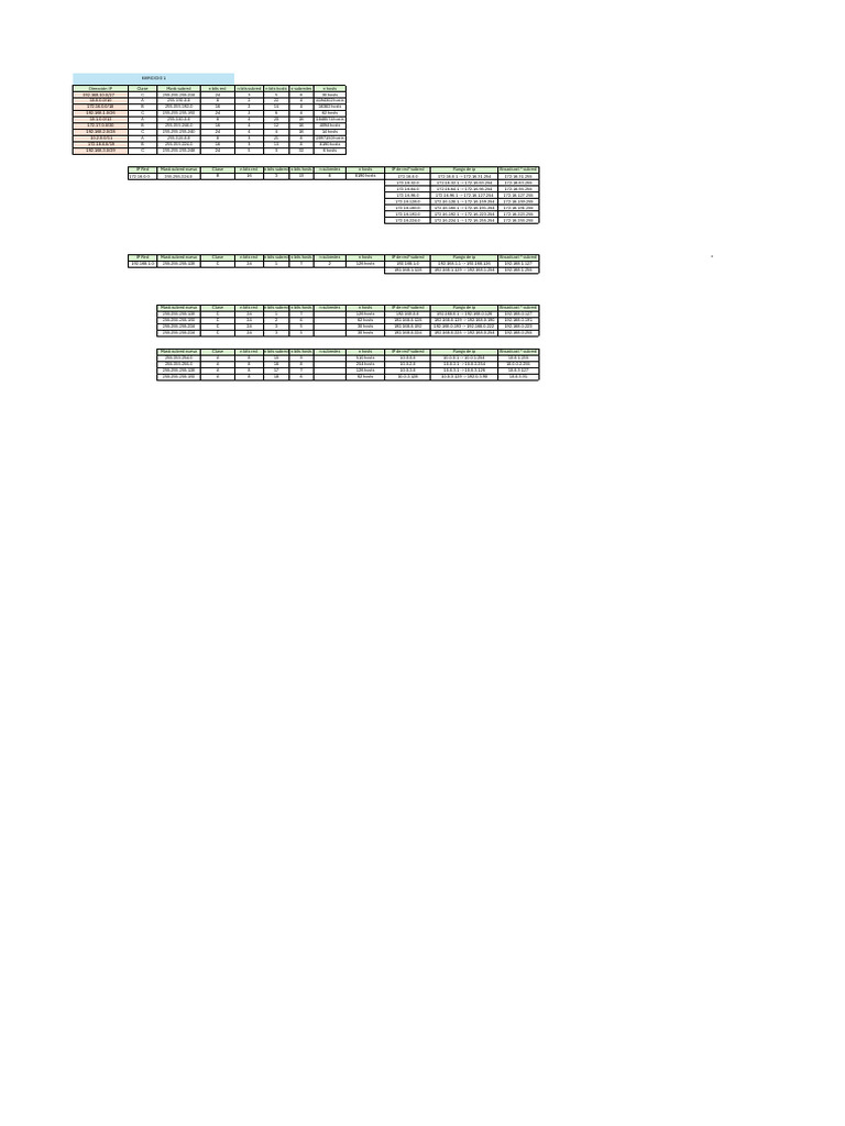 A3.1. Subnetting y VLSM - Excel | PDF | Routing | Wide Area Network