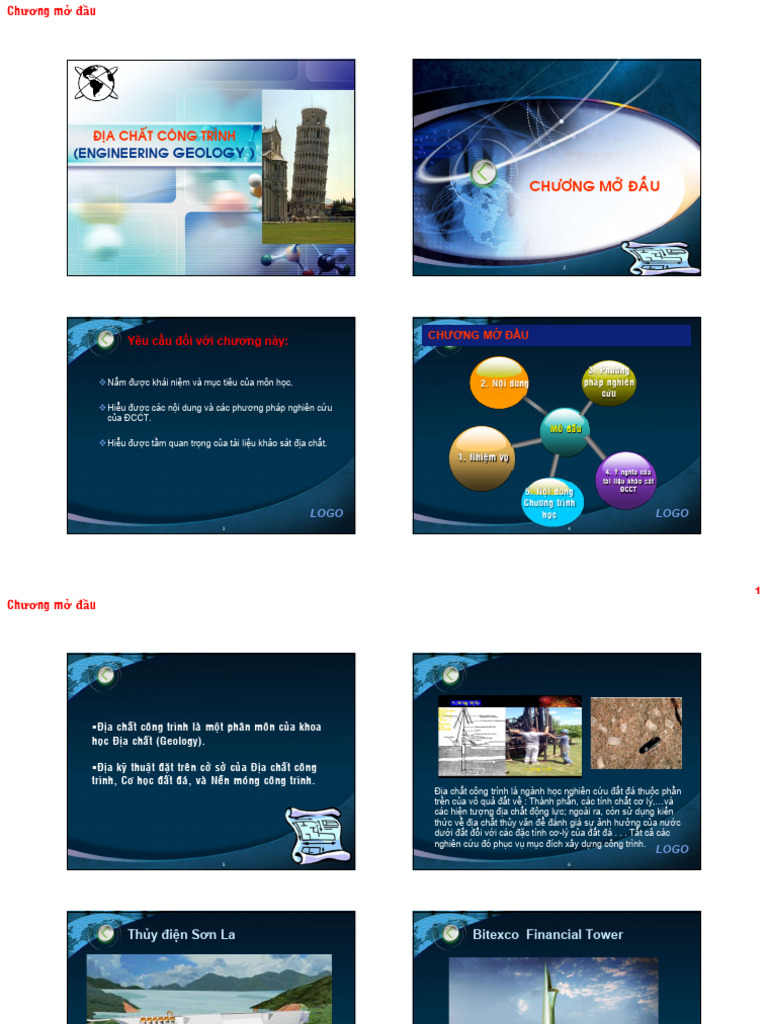 Chuong Mo Dau | PDF