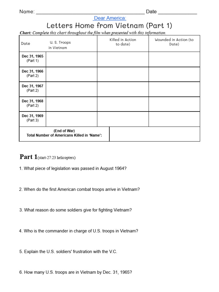 Letters Home (Part 1) | PDF