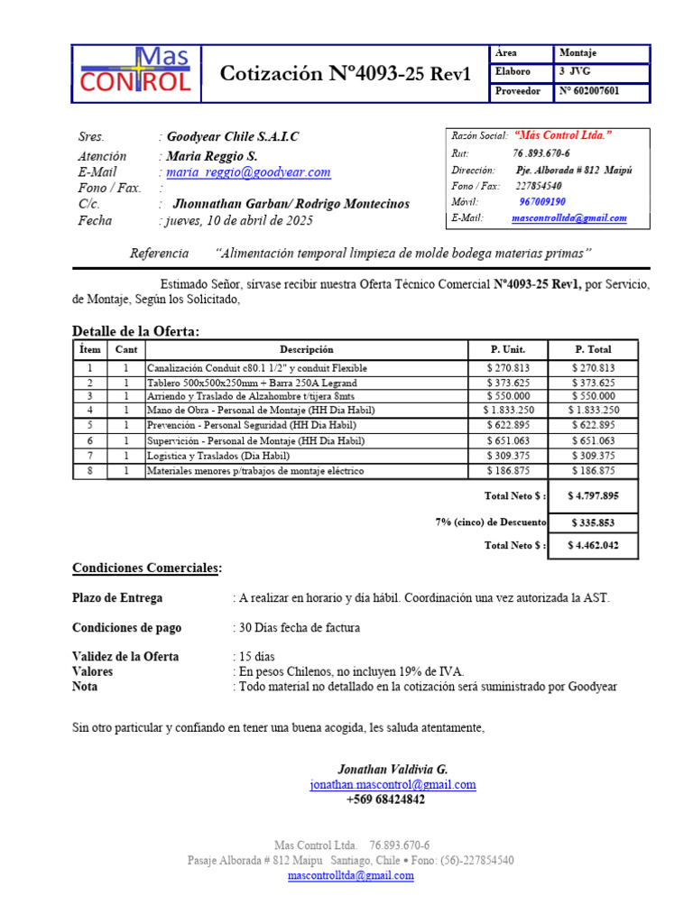 Final Coti 4093-25 | PDF