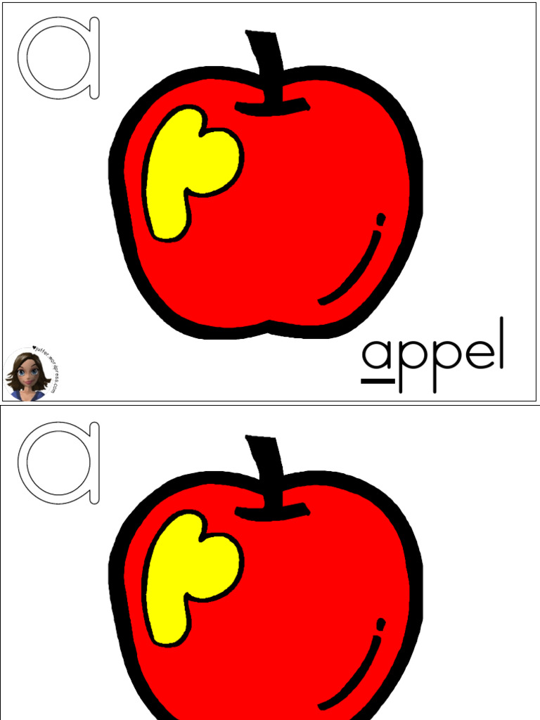 Muurkaart Engelse en Afrikaanse Klanke 1 | PDF