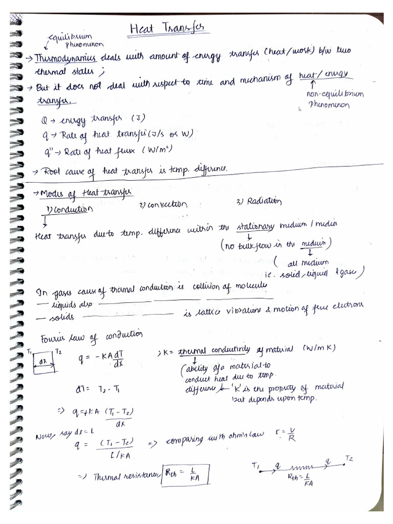 HM T Short Notes | PDF