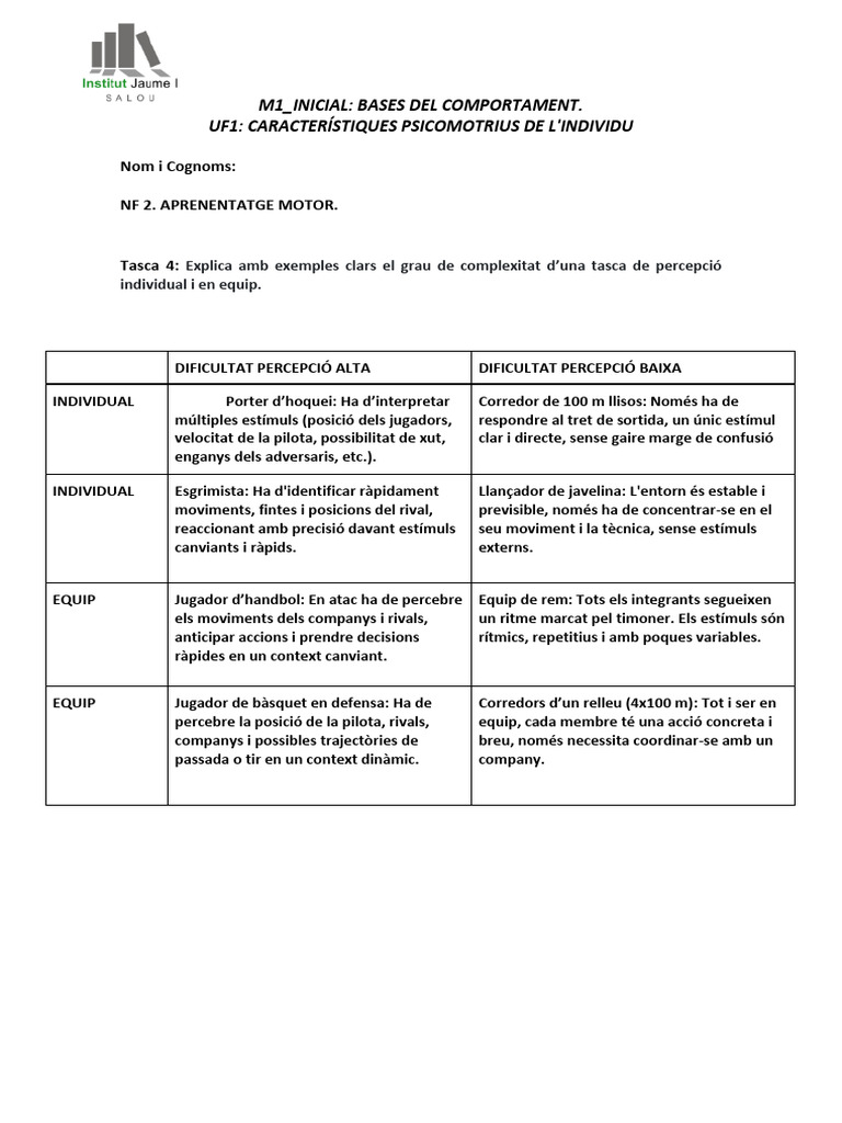 Tasca 6. Exemples de Percepció_202425 | PDF