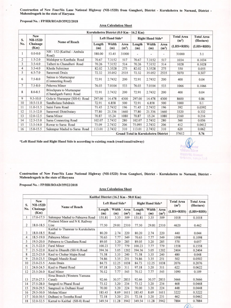 0 0 11126125012141area Calculation-Sheet | PDF