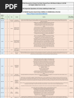 Gift Card Audit Log Template | PDF