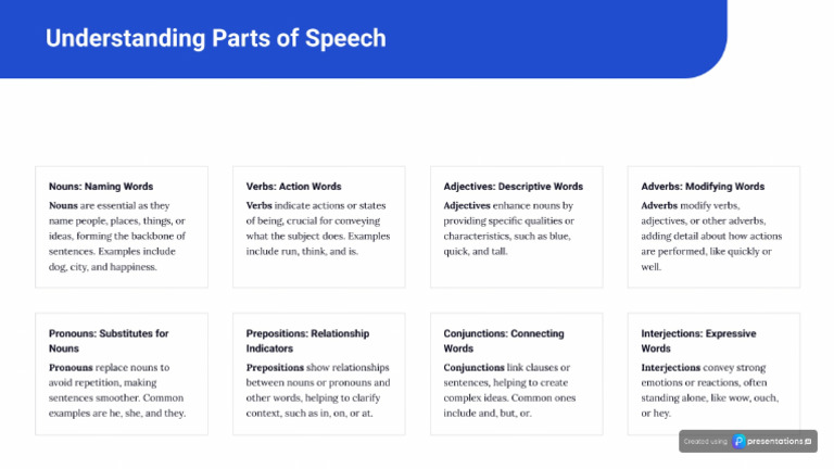 Understanding Parts of Speech | PDF