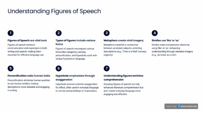 Exploring Figures of Speech | PDF