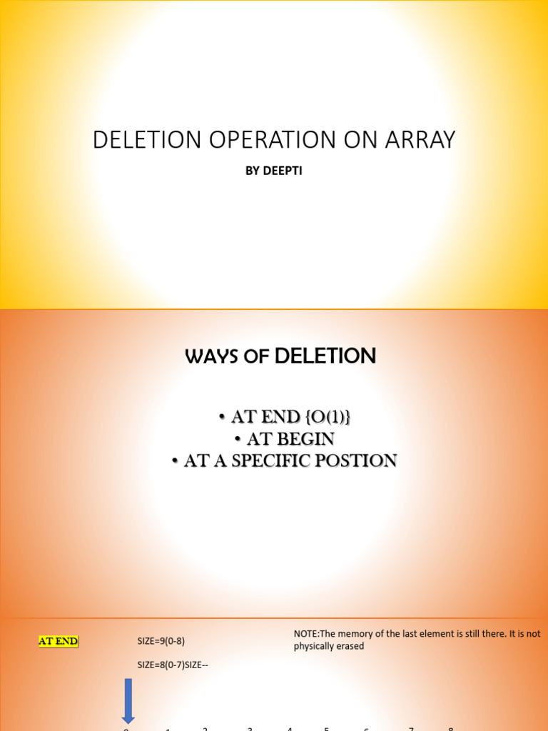 Deletion Operation In Array Pdf Software Engineering Algorithms And Data Structures