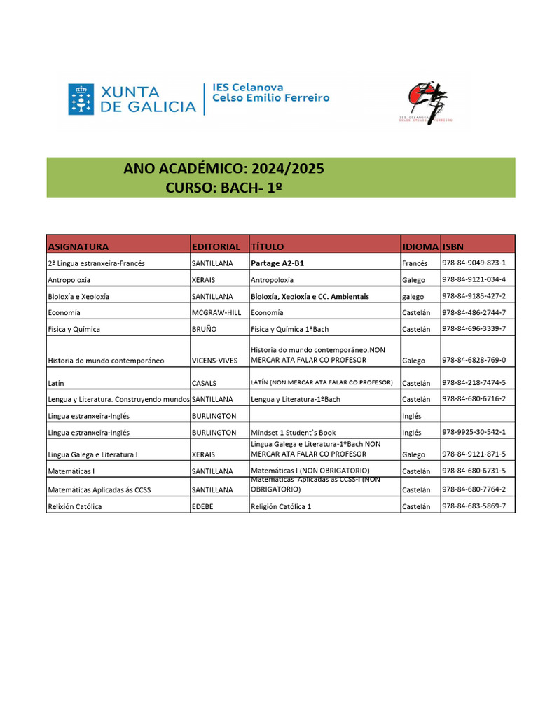 5555libros 1 Bach | PDF