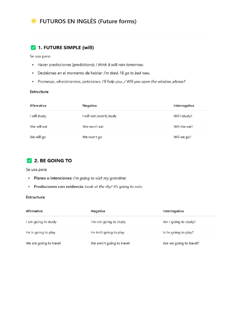 Future Tenses Resumen | PDF