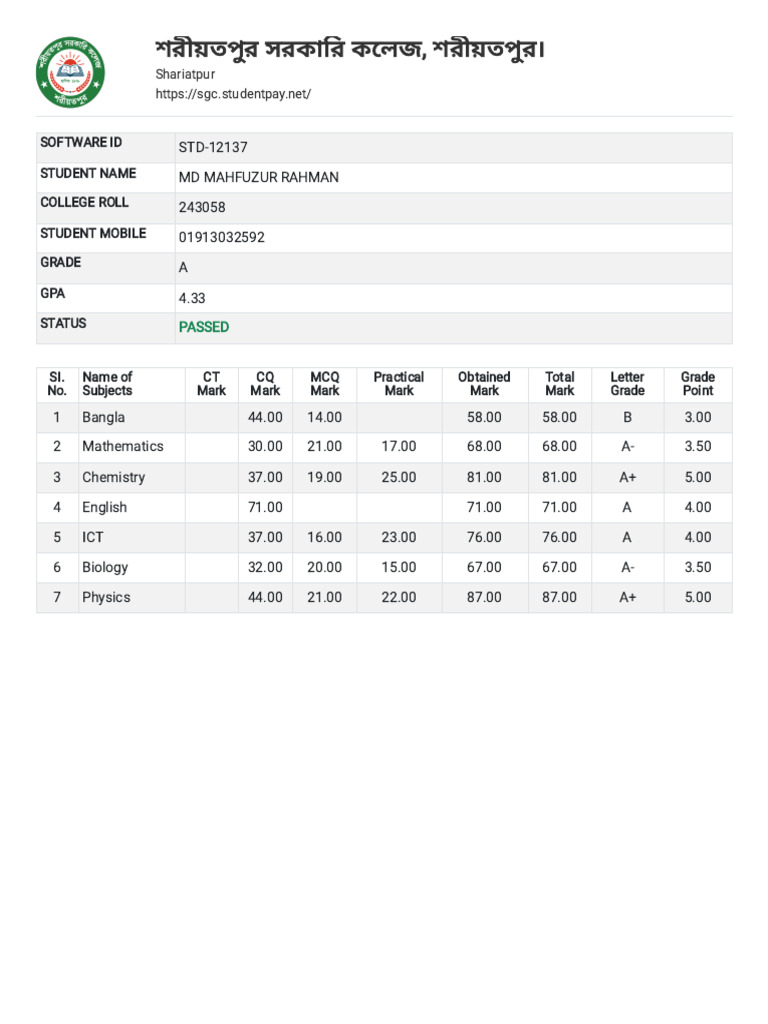 Shariatpur College Result for MD Mahfuzur | PDF