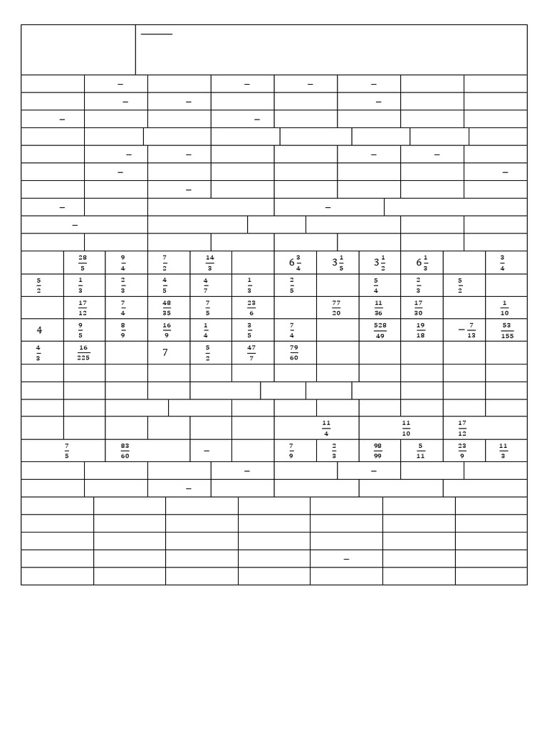 Gabarito Rally - Pré Calc - Calculando | PDF