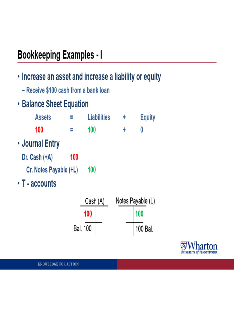 Debit and Credit Bookkeeping-Slides-1-3-2-V2 | PDF | Equity (Finance ...