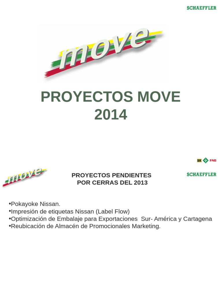Proyectos Move 2014 | PDF